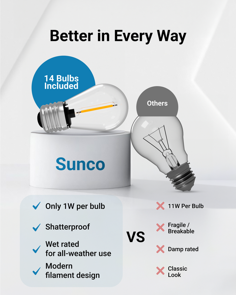 24ft Outdoor String Lights, 12 Filament Bulbs | LED LIGHTING | SUNCO ...