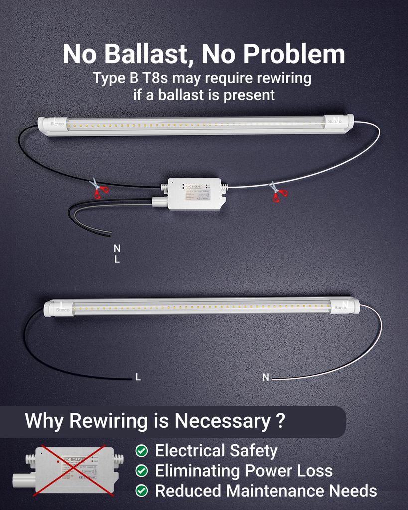 T8 LED Tube, 2ft, Clear Glass, Bypass, Type B, 10W, Single/Double Ended ...