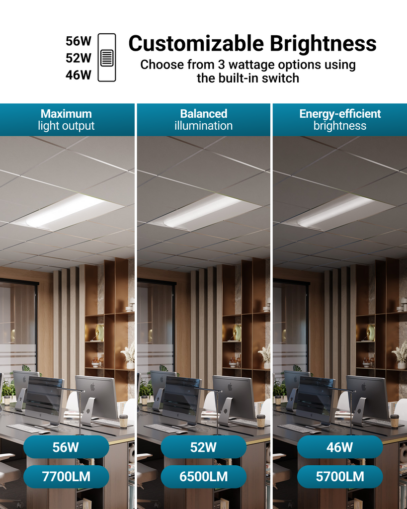 LED Center Basket Troffer, 56W/52W/46W, 2x4, Selectable Wattage & CCT ...