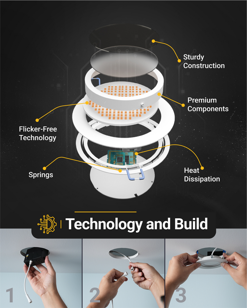 Recessed LED Lighting, 3 Inch, Slim Gimbal, Selectable CCT, 500 Lumens ...