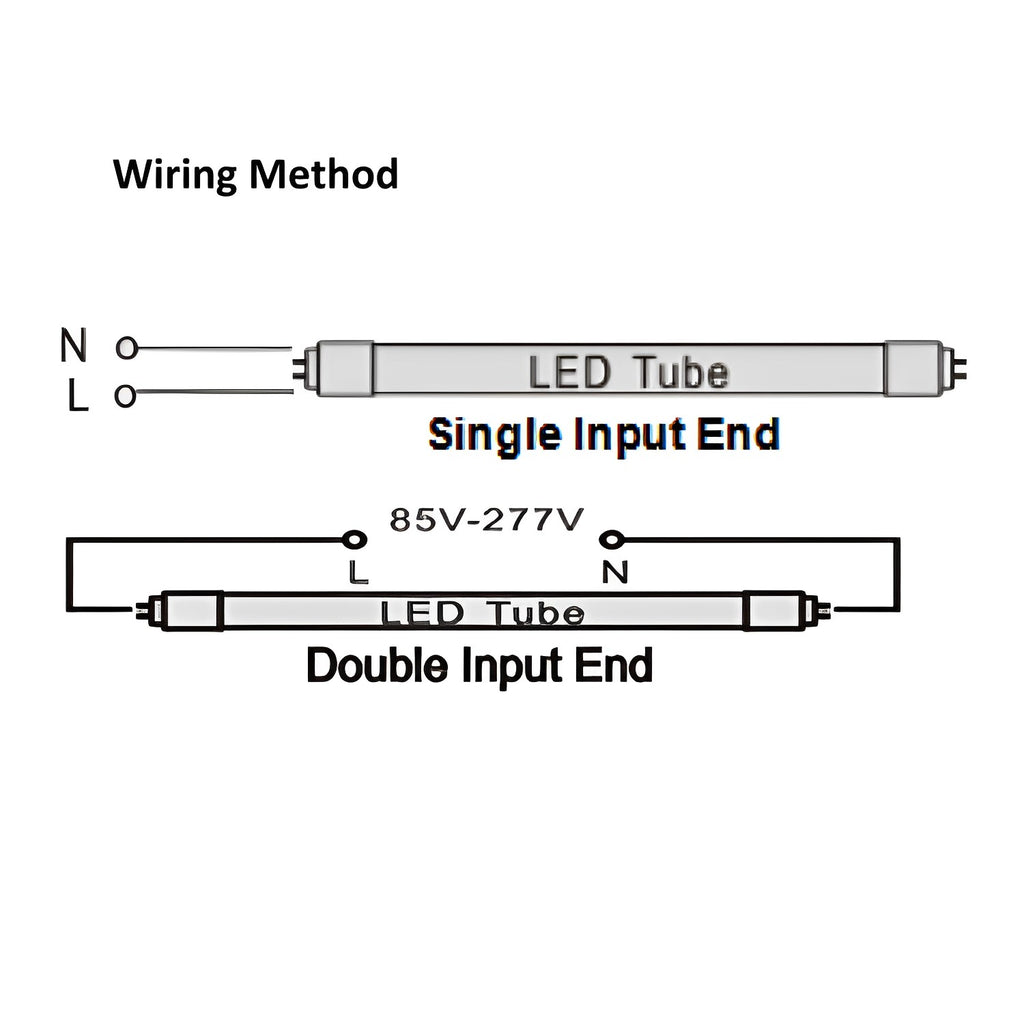 T5 LED Tube, 4ft, Frosted, Bypass, Type B, 24W, NSF Food Safe, Single ...