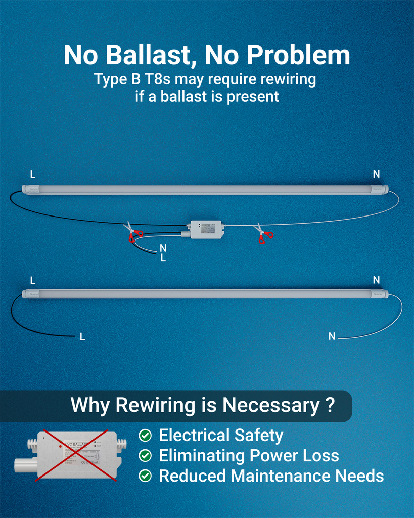 T8 LED Tubes, 4ft, Frosted, Type B, Selectable CCT, Single /Double ...