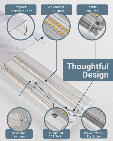 LED Prisma Wraparound, 50W/25W/12.5W, 4ft x 7in, Selectable Wattage ...