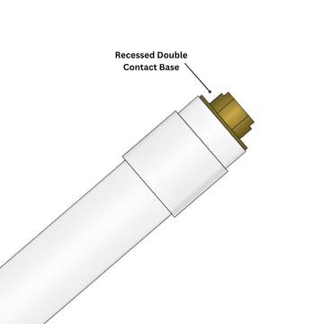 LED Tubes Type A - Plug & Play – Sunco Lighting