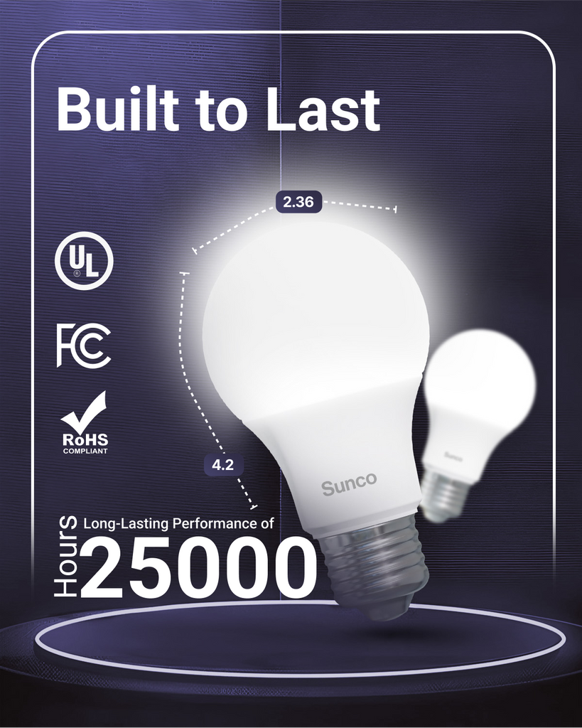 A19 LED Bulb, 12W, 1600 Lumens – Sunco Lighting