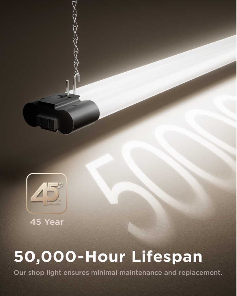 LED Shop Lights, Frosted | LED LIGHTING | SUNCO – Sunco Lighting