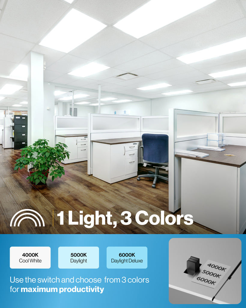 LED Ceiling Panel 2x4, 50W | Commercial Lighting | SUNCO – Sunco Lighting