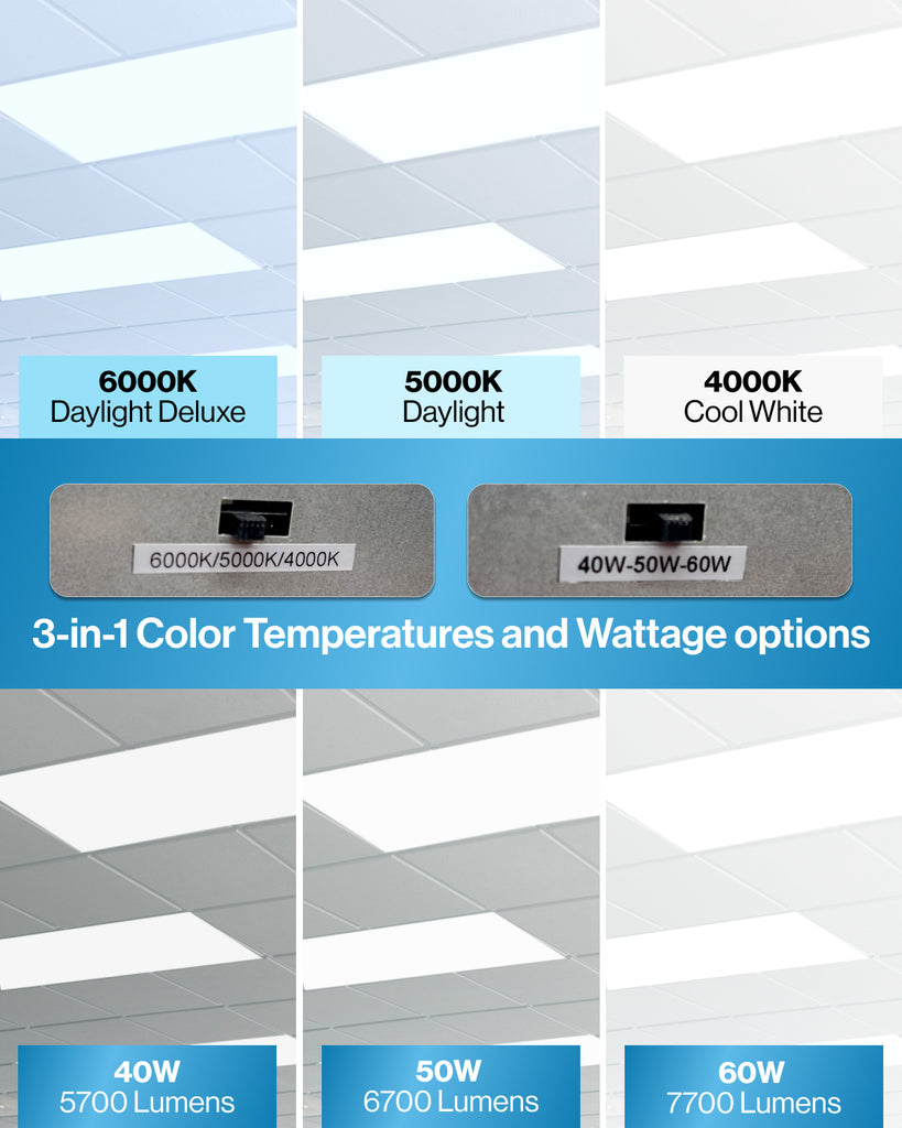 LED 2x4 Selectable Ceiling Panel Light | LED LIGHTING | SUNCO – Sunco ...