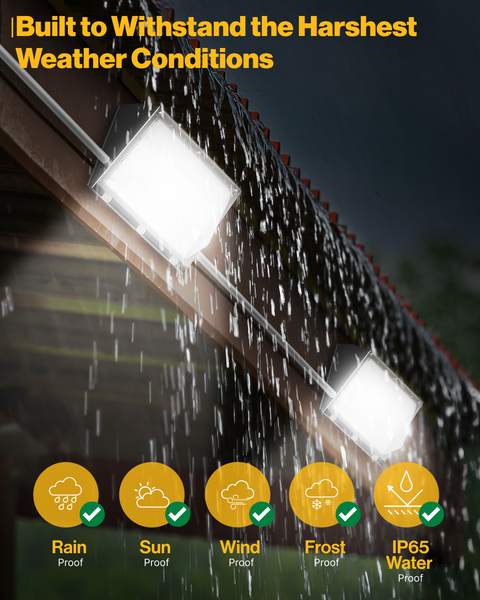 LED Semi Cutoff Wall Pack, Dusk to Dawn, 120W, 16200 Lumens – Sunco ...