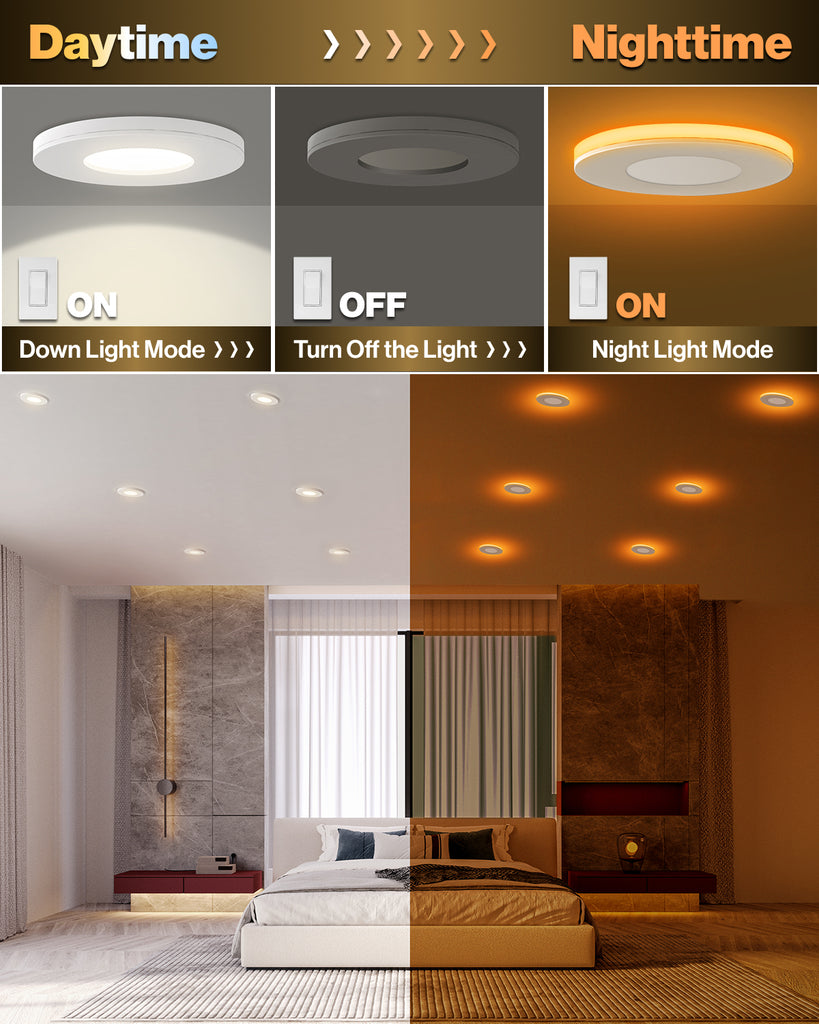 LED Slim Nightlight, 6W, 3-Inch, Selectable CCT, 500 Lumens | LED ...