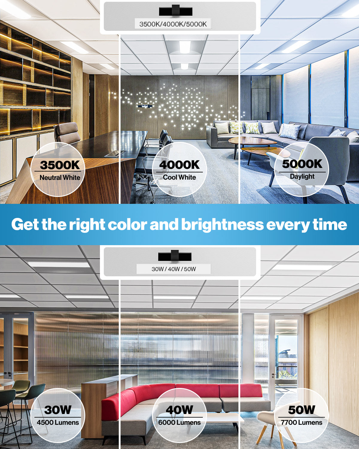 LED Center Basket Troffer, 46W/52W/56W, 2x4, 7700 Lumens – Sunco Lighting