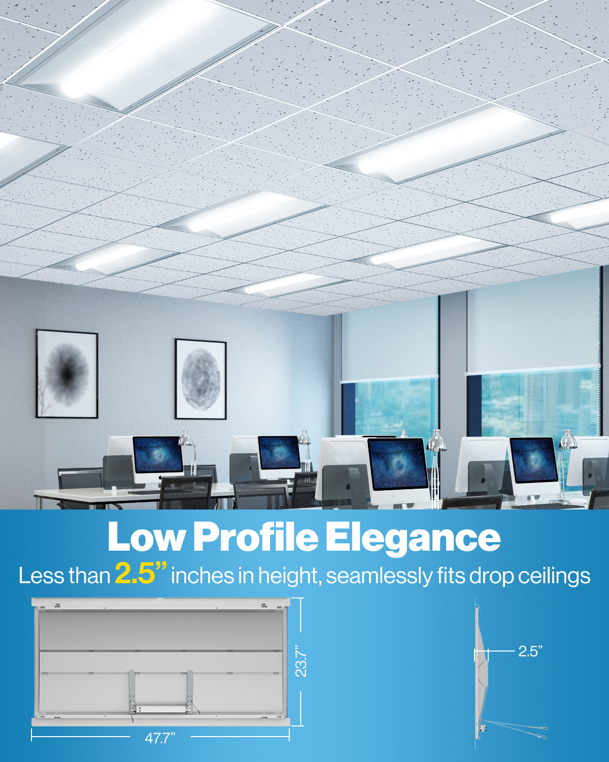 LED Retrofit Center Basket Troffers, 2x4 | Commercial Lighting | SUNCO – Sunco Lighting