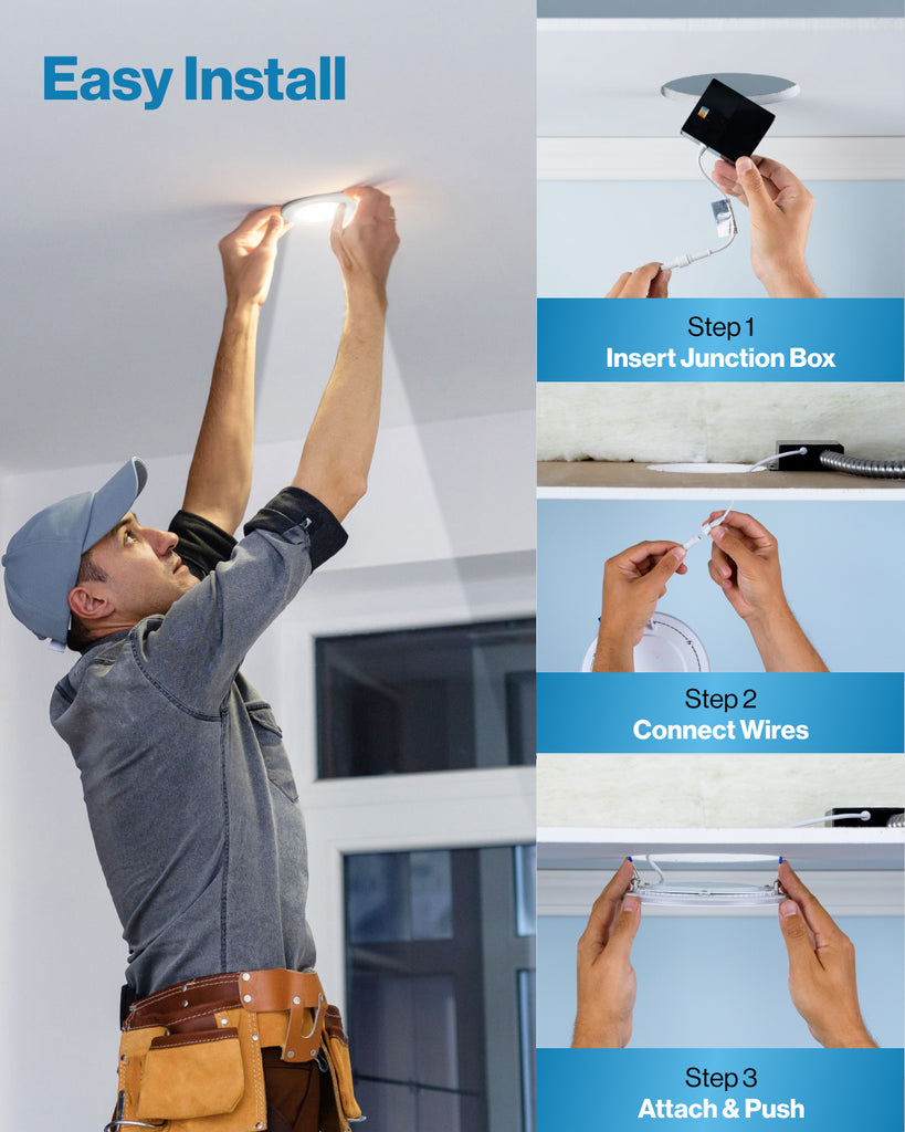 LED Recessed Lighting Kit, 4-Inch, Slim, Selectable CCT | LED LIGHTING ...