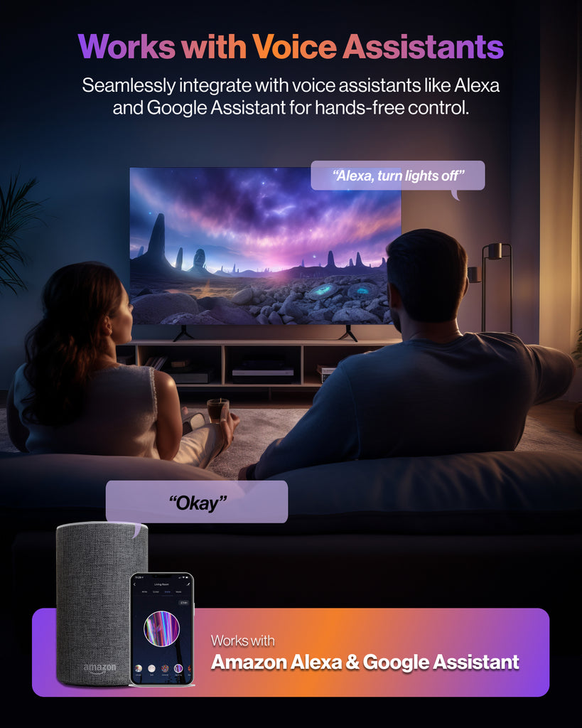 Recessed LED Retrofit Lighting, 6 Inch, Smart Retro, Baffle, High Brig ...