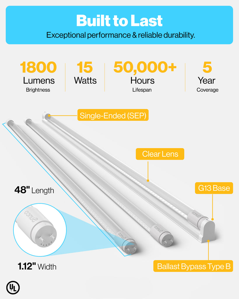 T8 LED Tube Lights, Clear | LED LIGHTING | SUNCO – Sunco Lighting