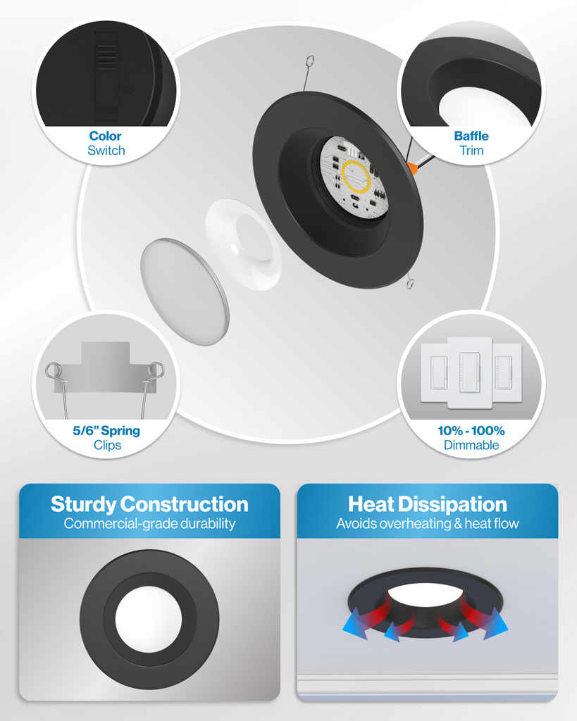 Recessed LED Retrofit Lighting, 5/6 Inch, Baffle, Black Trim, Selectab ...