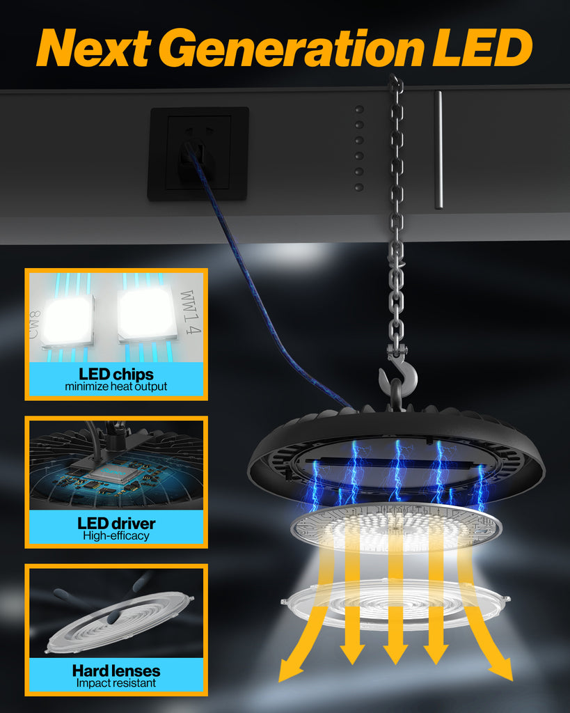 UFO High Bay 200W Plug & Play LED Fixture, 2-Step Install, 28000 Lumen – Sunco Lighting