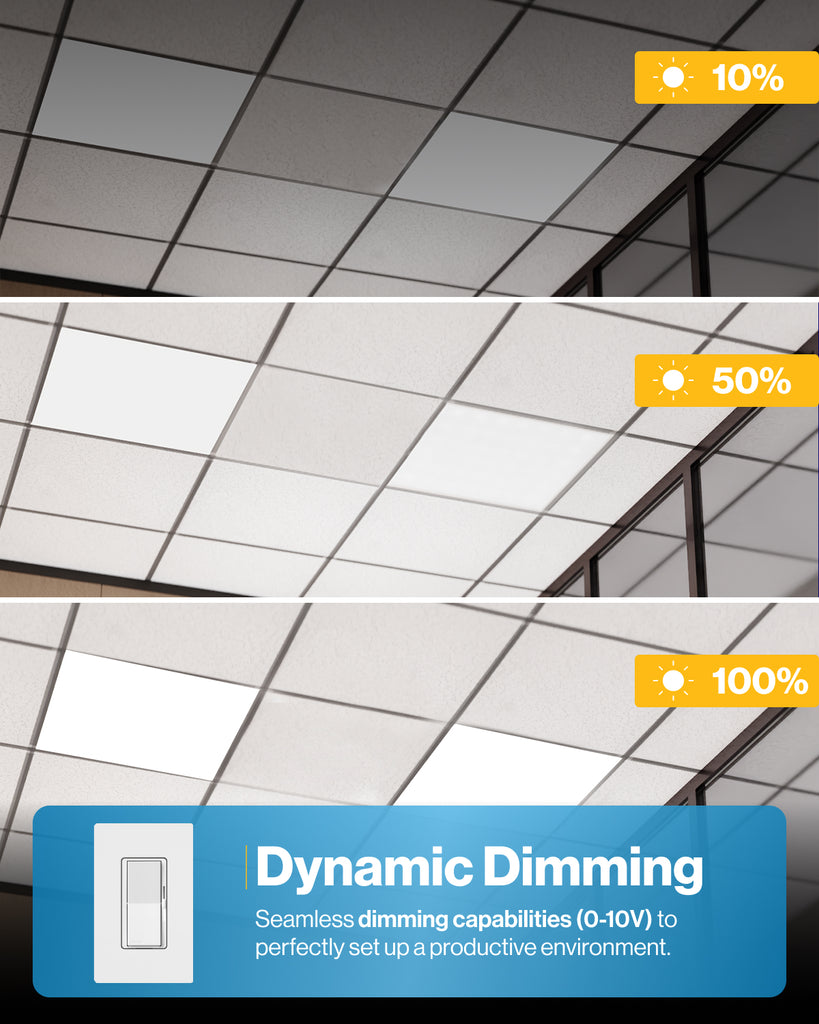 LED 2x2 Ceiling Panel | LED LIGHTING | SUNCO – Sunco Lighting