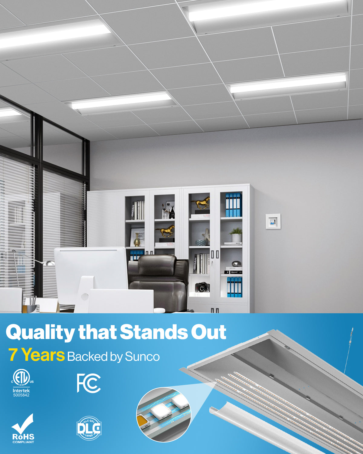 LED Retrofit Center Basket Troffers, 2x4 | Commercial Lighting | SUNCO ...