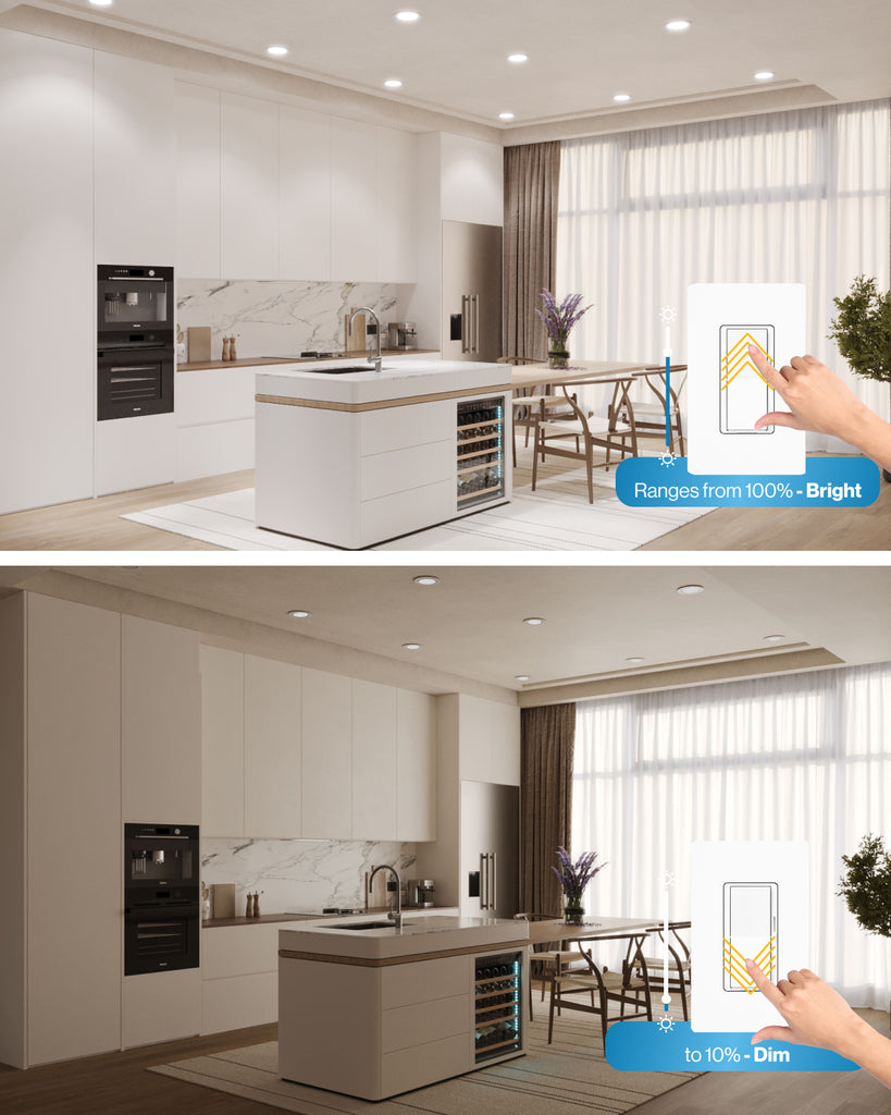 LED Recessed Lighting Kit, 4-Inch, Slim, Baffle Trim | LED LIGHTING ...