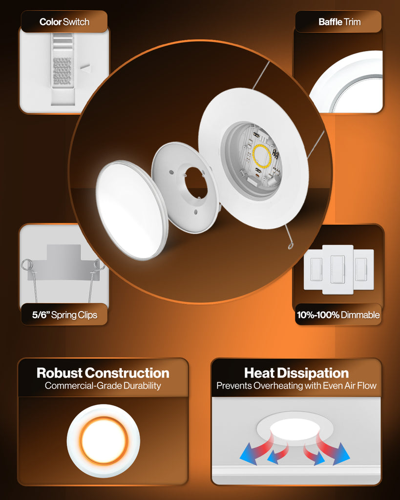 Recessed LED Retrofit Lighting, 6 Inch, Night Light, Baffle, Selectabl ...