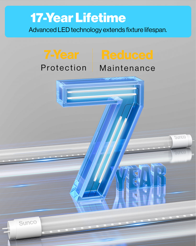 T8 LED Tube Lights, Clear | LED LIGHTING | SUNCO – Sunco Lighting