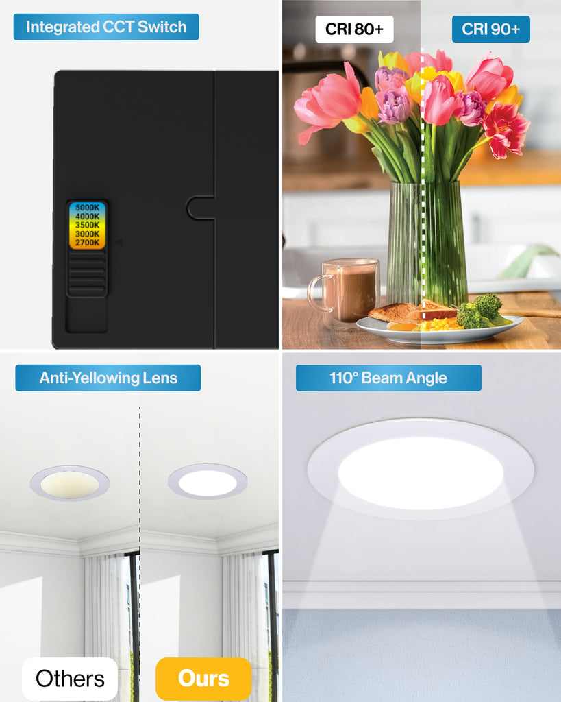 LED Recessed Lighting Kit, 4-Inch, Slim, Selectable CCT | LED LIGHTING ...