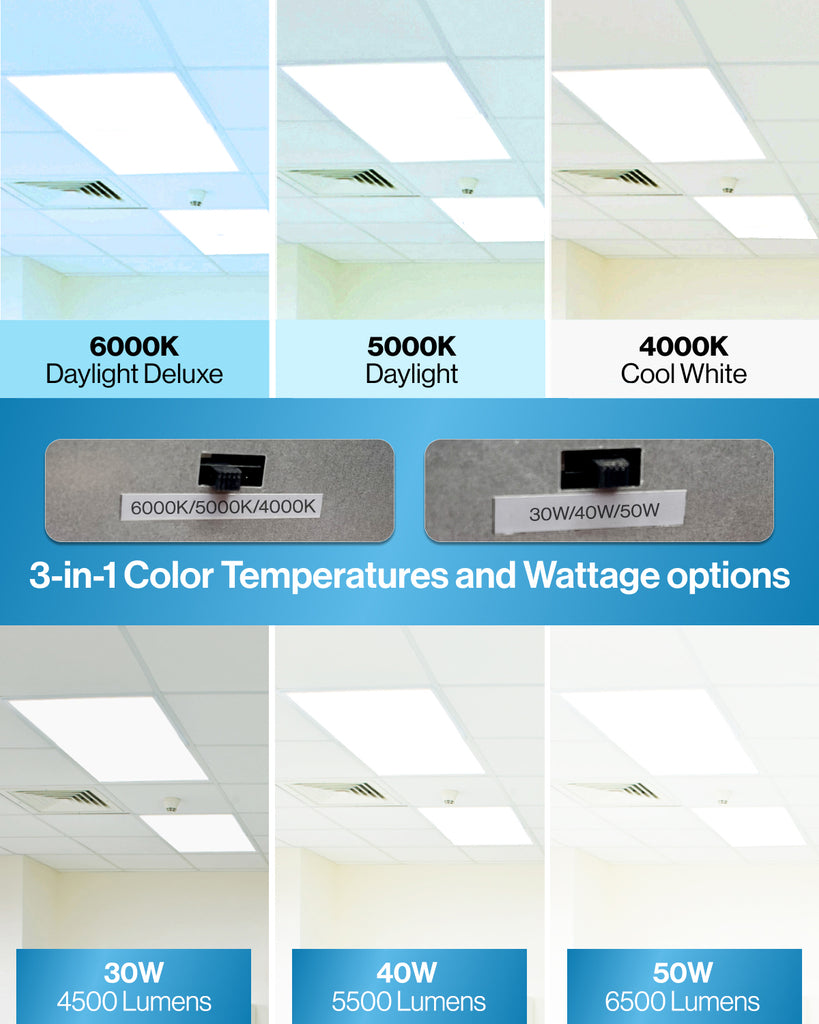 LED Ceiling Panel 2x4, 50W | Commercial Lighting | SUNCO – Sunco Lighting