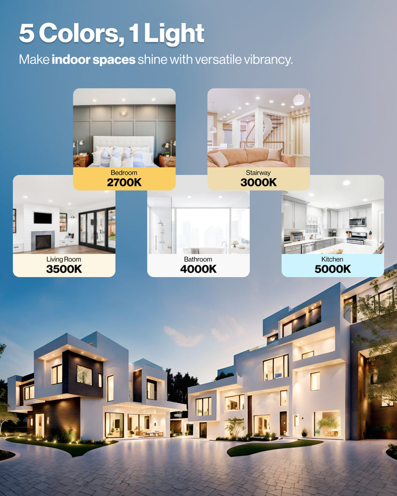 LED Recessed Lighting Kit, 6-Inch, Slim | LED LIGHTING | SUNCO – Sunco ...