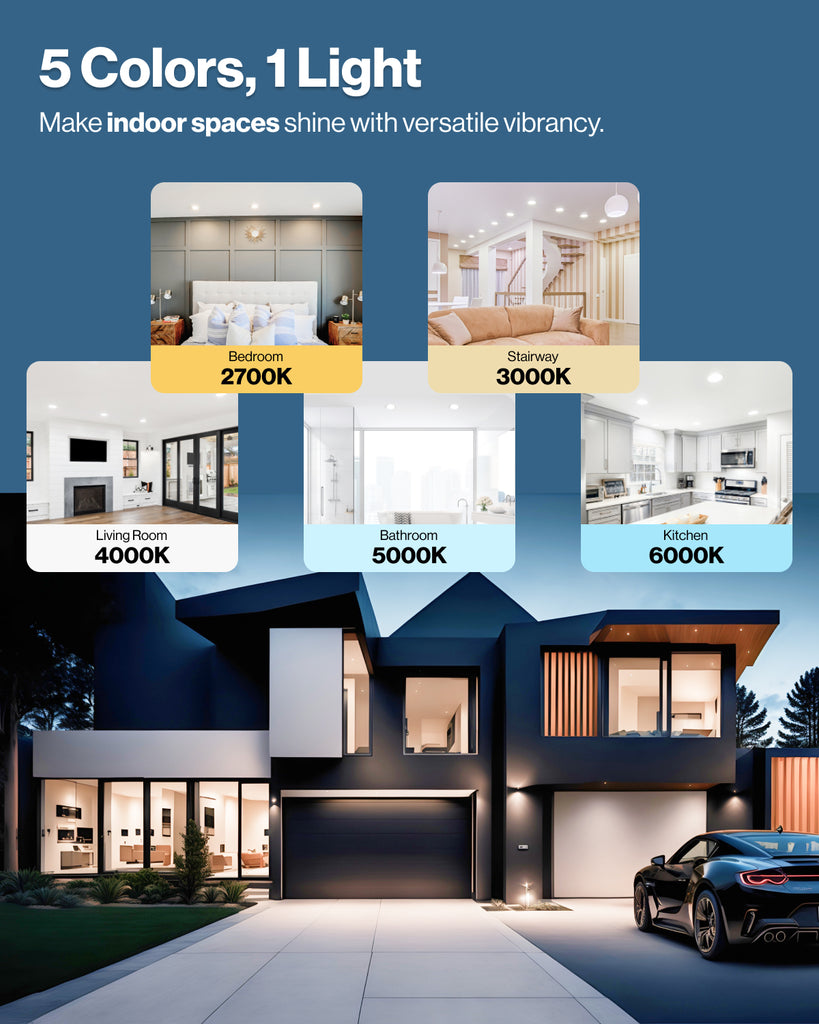 Recessed LED Lighting, 6-Inch, Slim, Selectable CCT | RECESSED LIGHTING ...