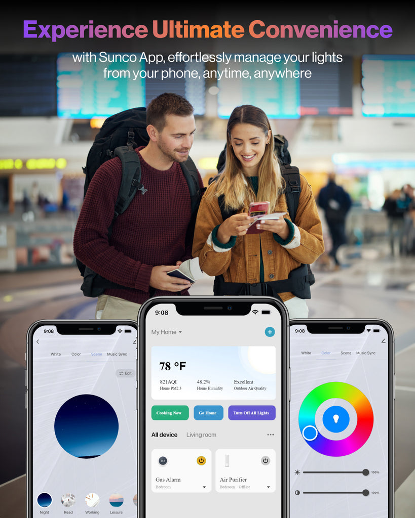 Recessed LED Retrofit Lighting, 6 Inch, Smart Retro, Baffle, High Brig ...