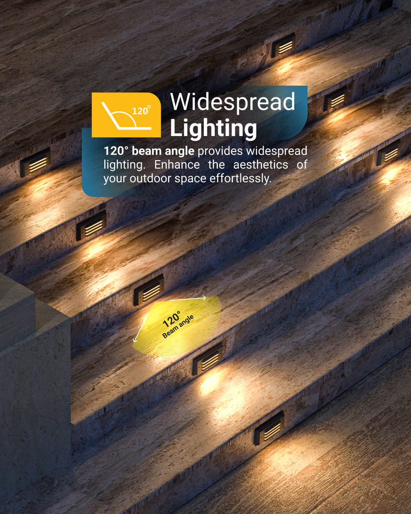 LED Outdoor Step Light, 200 Lumens – Sunco Lighting