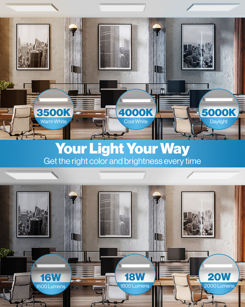 LED Ceiling Panel Light, 20W/18W/16W, 1x2, Selectable CCT, 2000 Lumens ...