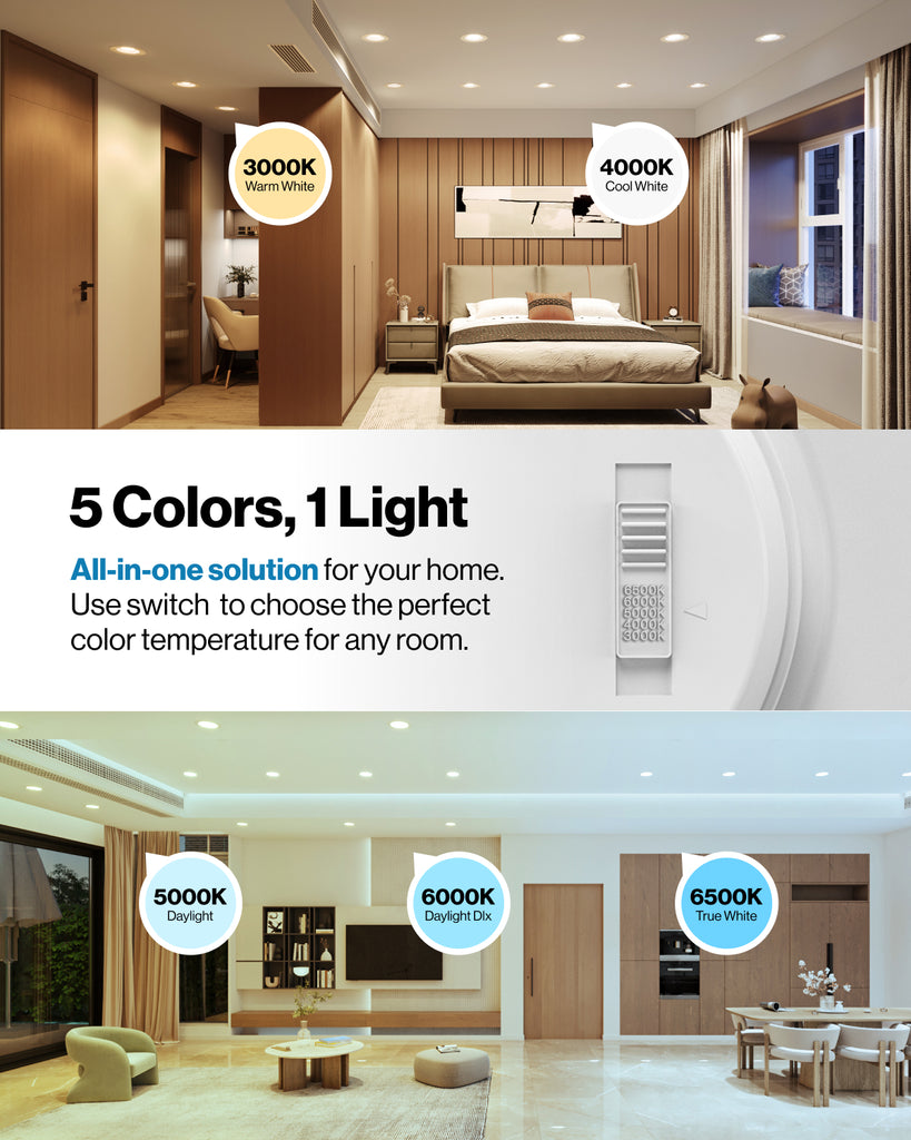 LED Recessed Lighting Kit, 5/6-Inch, Smooth, Damp, 965LM, Selectable ...