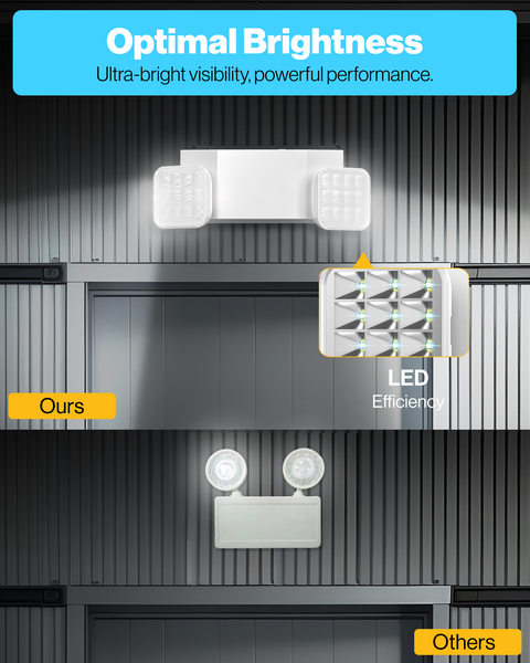 2 Head LED Emergency Light | LED LIGHTING | SUNCO – Sunco Lighting