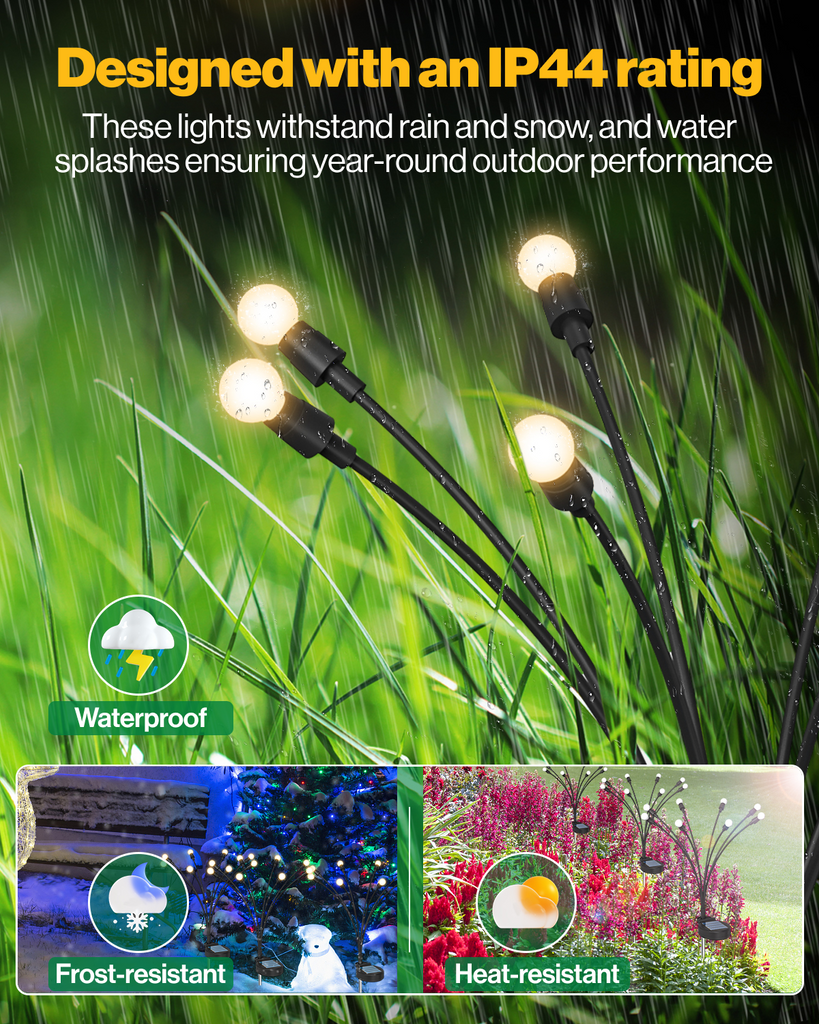 LED Solar Firefly Lights, Dusk To Dawn Photocell – Sunco Lighting