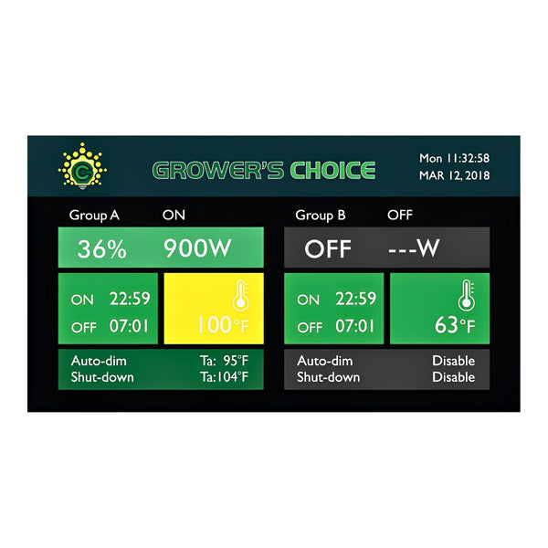 Master Controller for LED Grow Lights – Sunco Lighting