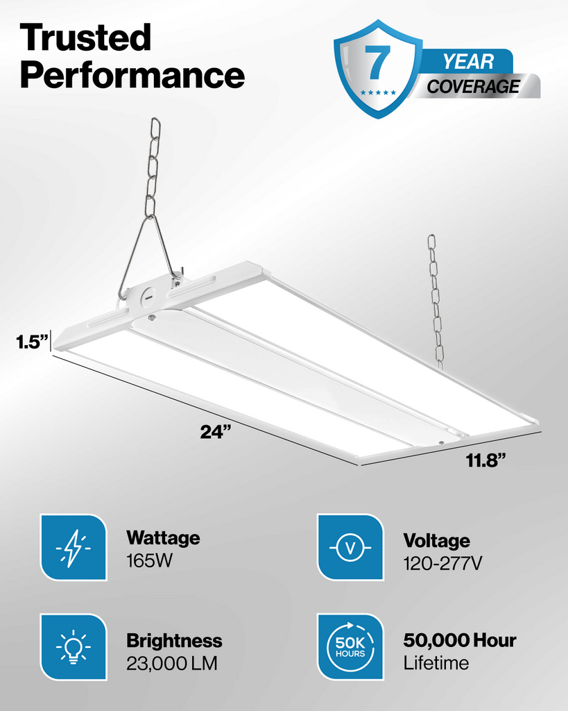 LED Linear High Bay 2ft 165W | LED LIGHTING | SUNCO – Sunco Lighting