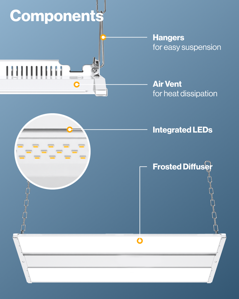 LED Linear High Bay, 2ft, 85W, 12000 Lumens – Sunco Lighting