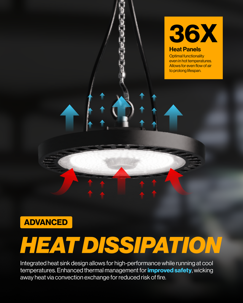 UFO High Bay 150W LED Light | LED LIGHTING | SUNCO – Sunco Lighting