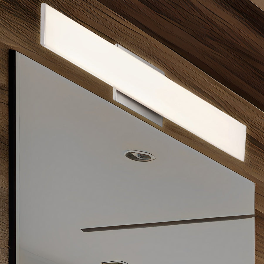 Vanity Lights – Sunco Lighting