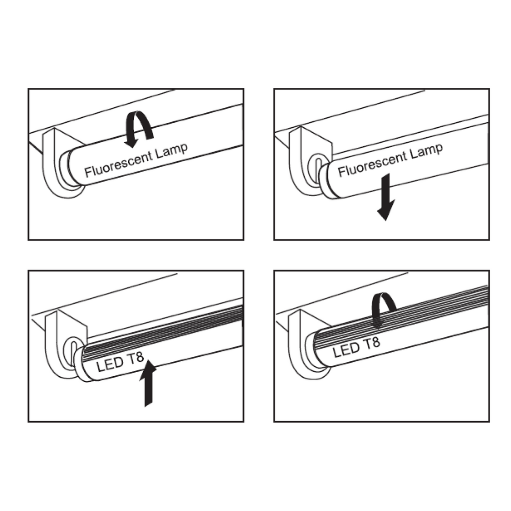 T8 LED Tube, Frosted, Plug & Play, Type A, 13W, 1600 Lumens | SUNCO ...