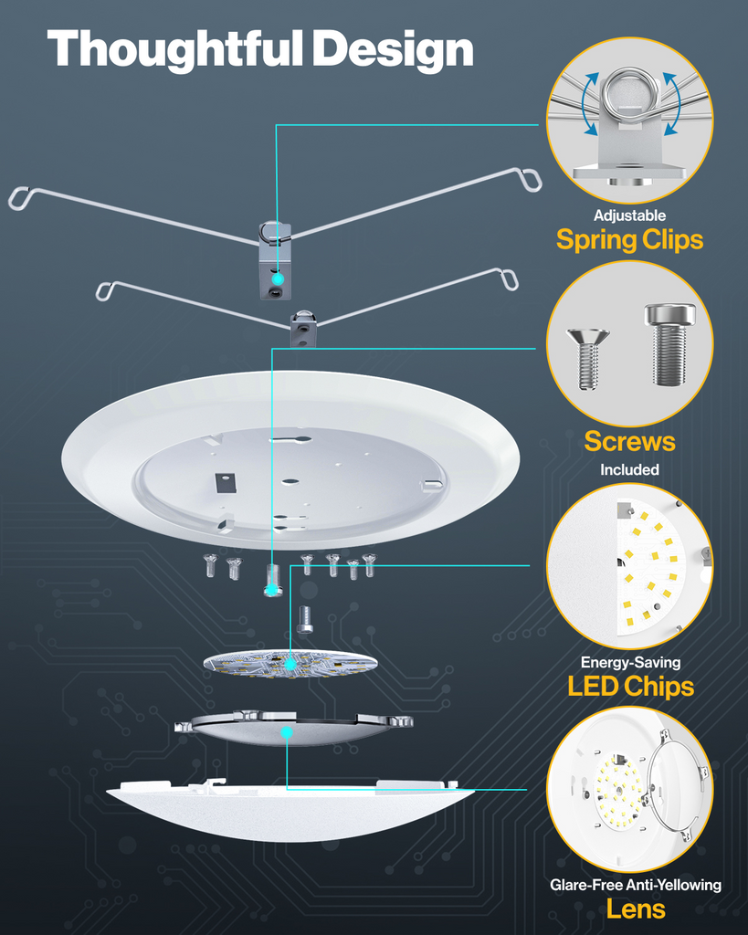 Recessed LED Lighting, 5/6 Inch, Disk Downlight, 12W, 850 Lumens ...