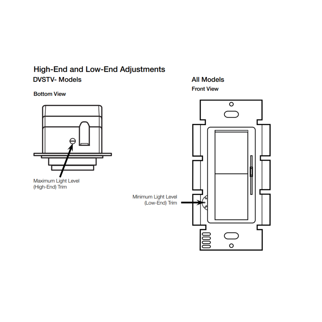 Lutron DVSTV Diva LED 0-10V Dimmer Switch - Single Pole/3-Way – Sunco ...
