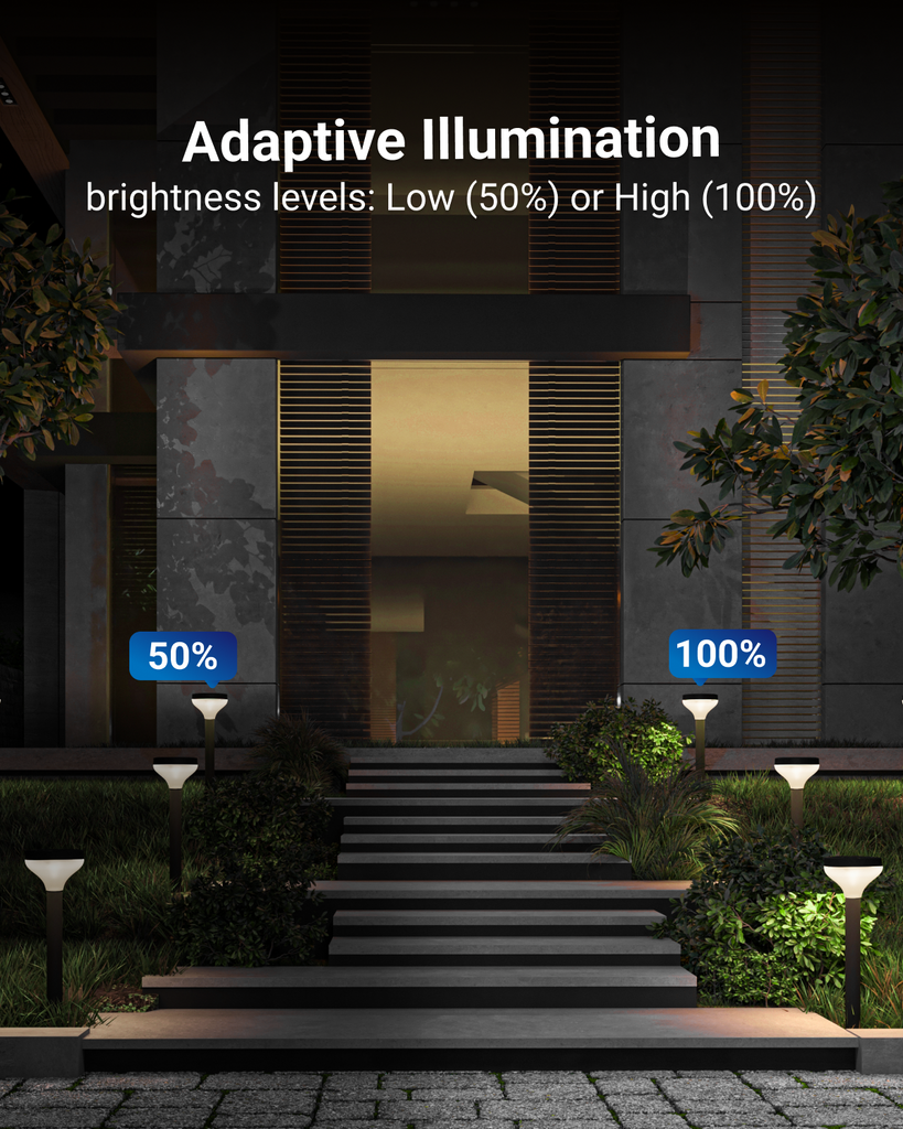 Solar Garden LED Path Lights, Round, Lotus, Dusk To Dawn – Sunco Lighting