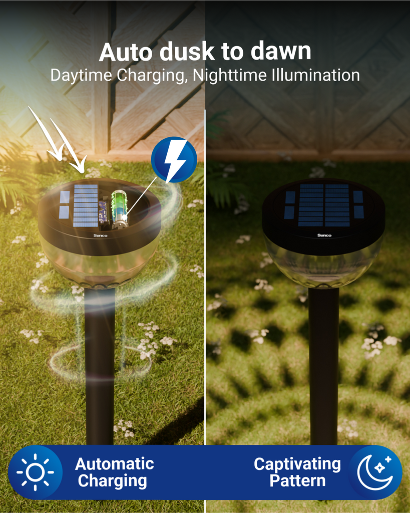 Solar Garden LED Path Lights, Round, Bloom, Dusk to Dawn Photocell ...