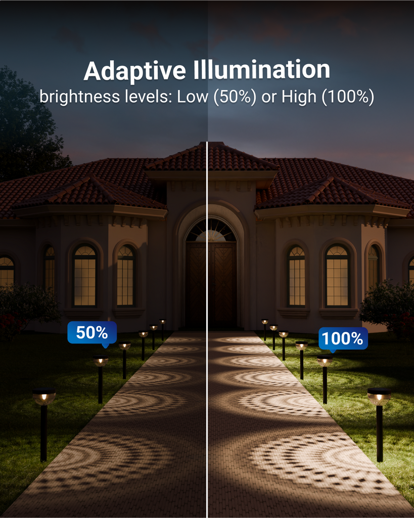 Solar Garden LED Path Lights, Round, Bloom, Dusk to Dawn Photocell ...