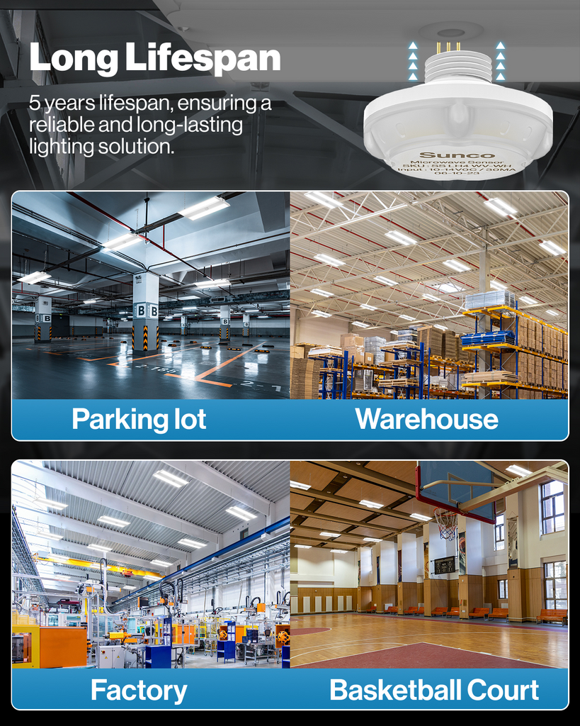 Occupancy Microwave Motion Sensor for Linear High Bay, Plug N Play ...