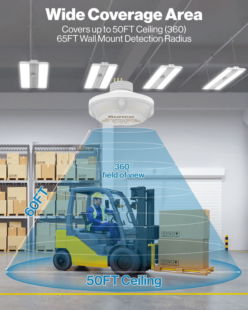 Occupancy Microwave Motion Sensor for Linear High Bay, Plug N Play ...