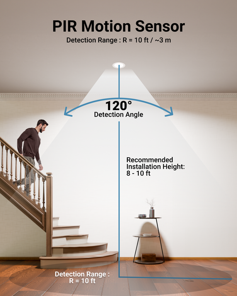 6" LED Slim with Motion Sensor, Selectable CCT | LED LIGHTING | SUNCO ...